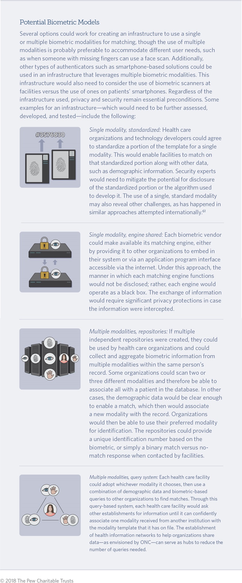 Enhanced Patient Matching Is Critical to Achieving Full Promise of ...