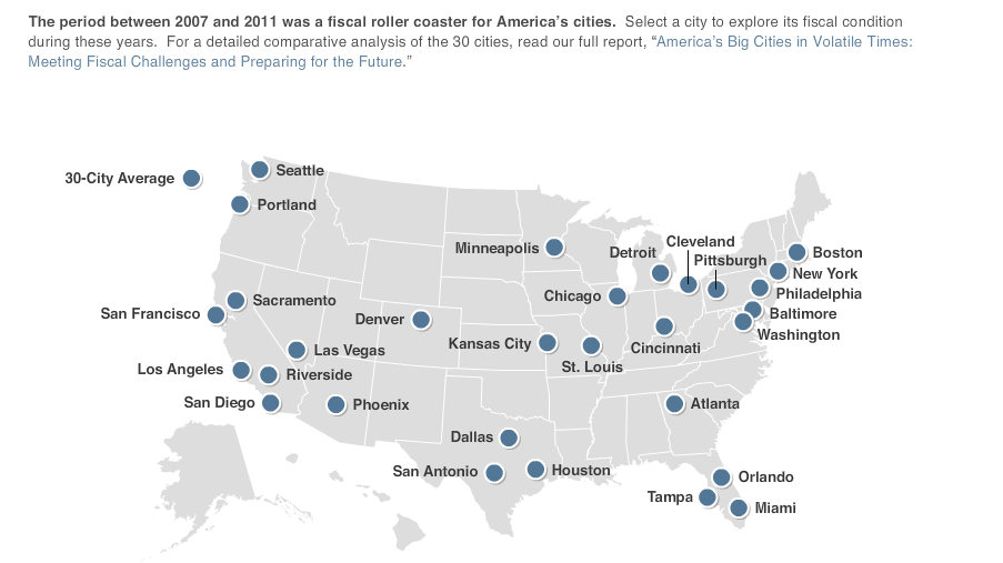 America's Big Cities in Volatile Times | The Pew Charitable Trusts