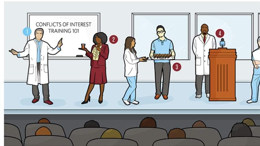 Best Practices to Eliminate or Reduce Conflicts of Interest at Academic ...