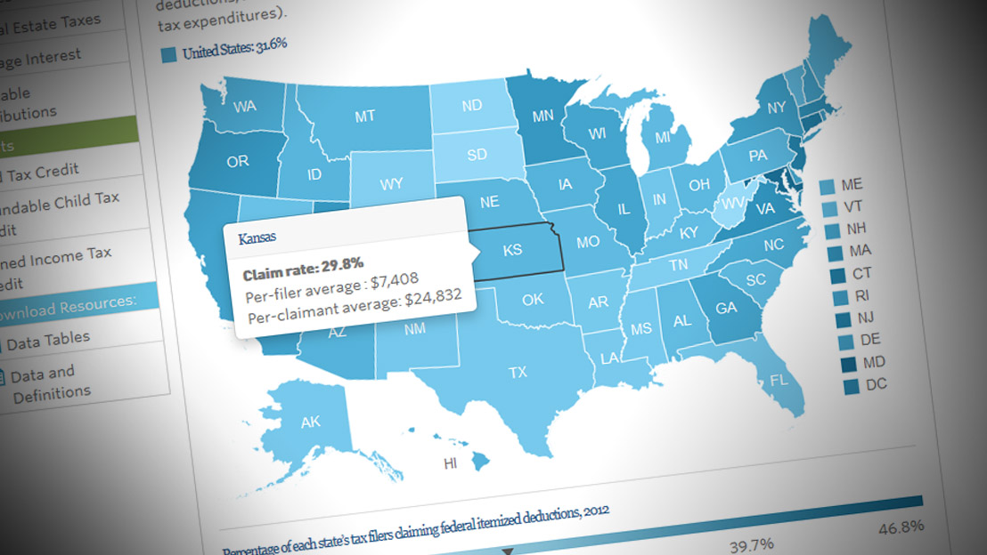 The Distribution of Select Federal Tax Deductions and Credits Across ...