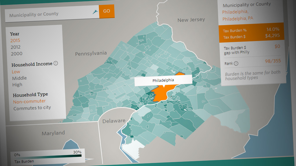 The Shrinking Tax Gap Between Philadelphia and Its Suburbs | The Pew ...