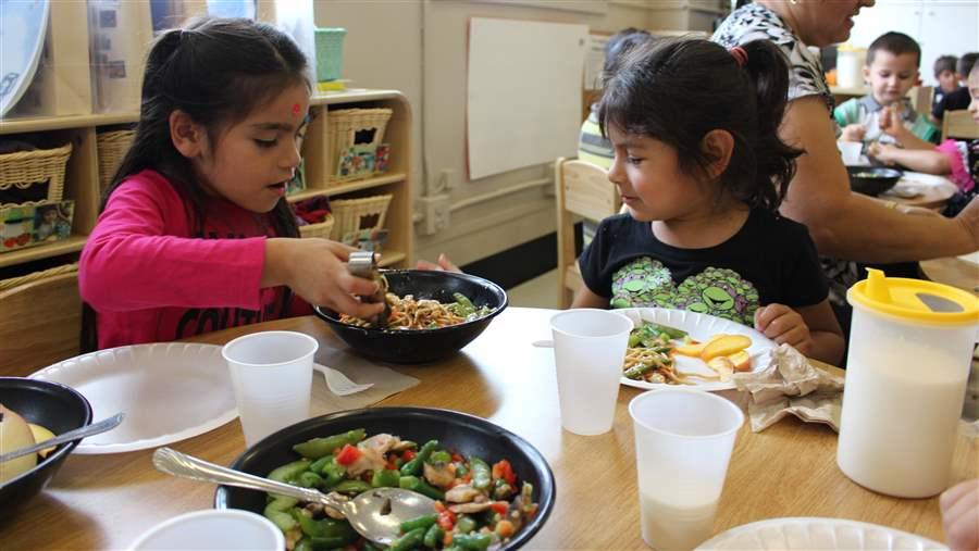 4 Million Kids in Early Care and Education Settings Will Soon Get ...