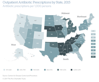 5 Facts About Outpatient Antibiotic Prescribing in the U.S. | The Pew ...
