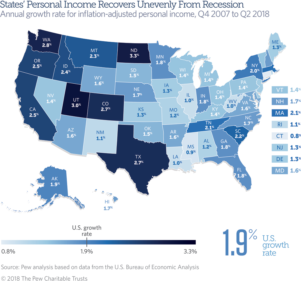 Look West for Strongest Growth Since the Recession | The Pew Charitable ...