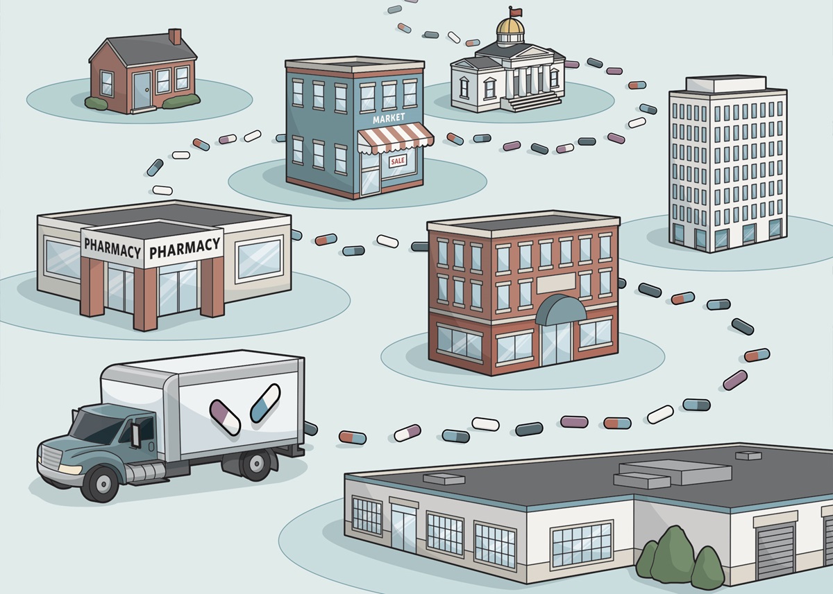 The Prescription Drug Landscape, Explored | The Pew Charitable Trusts