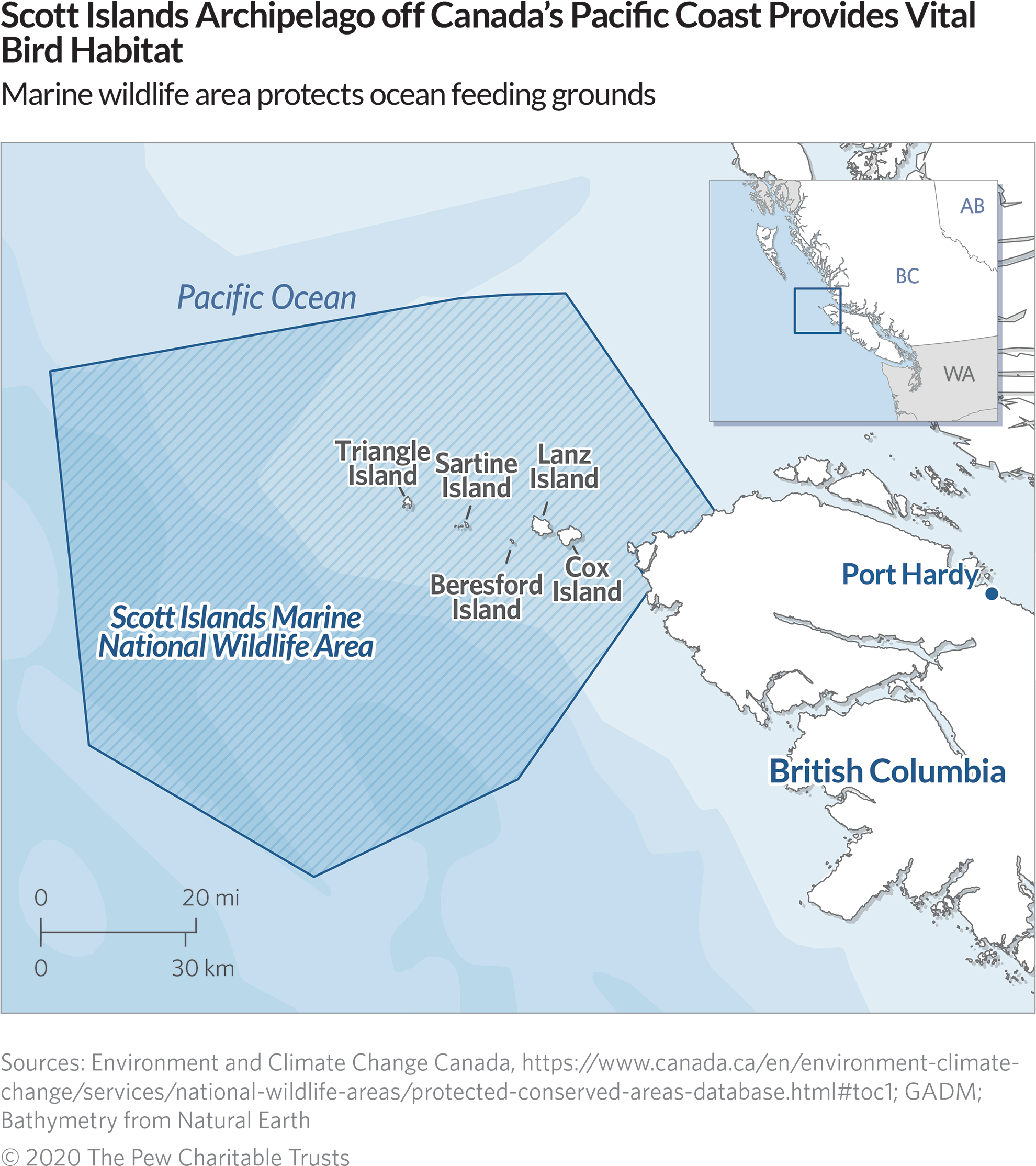 Map of Scott Islands Highlights Important Areas for Migratory Birds ...