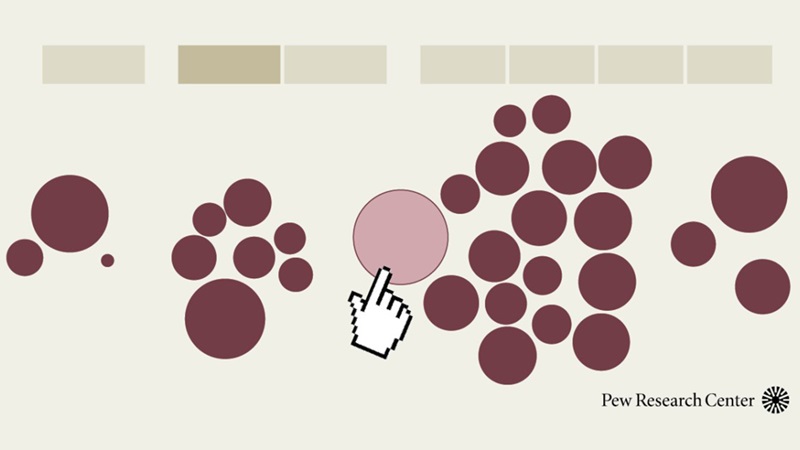 Barnes Foundation Named as The Pew Center for Arts & Heritage’s New Operating Partner | The Pew ...